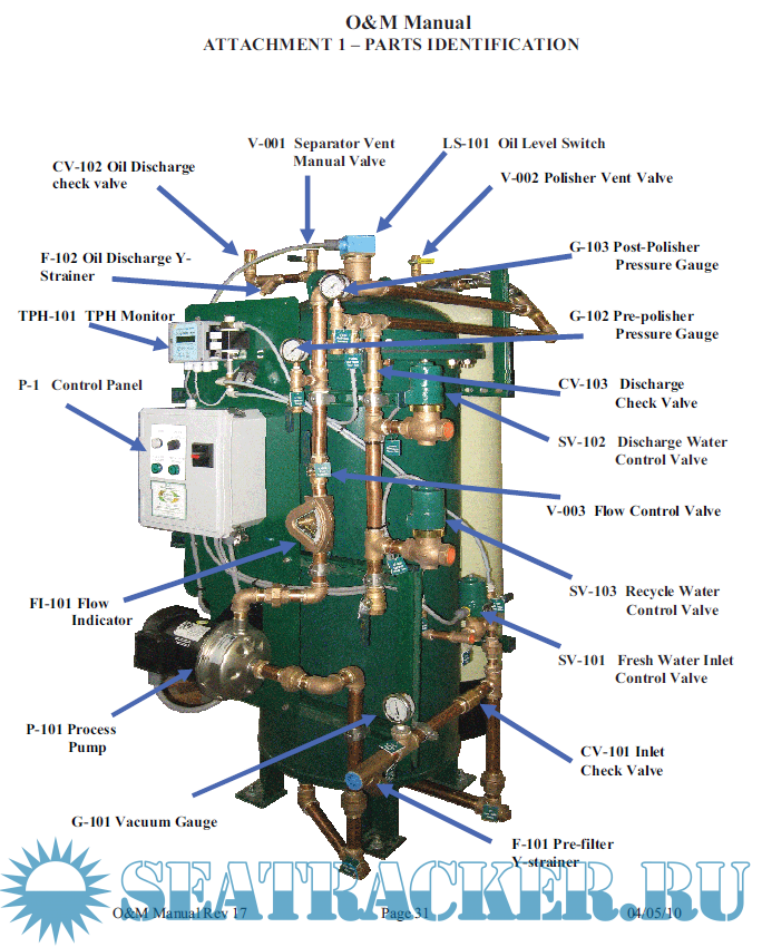 BOSS Oily Water Separator 11T-107 Installation, Operation & Maintenance ...