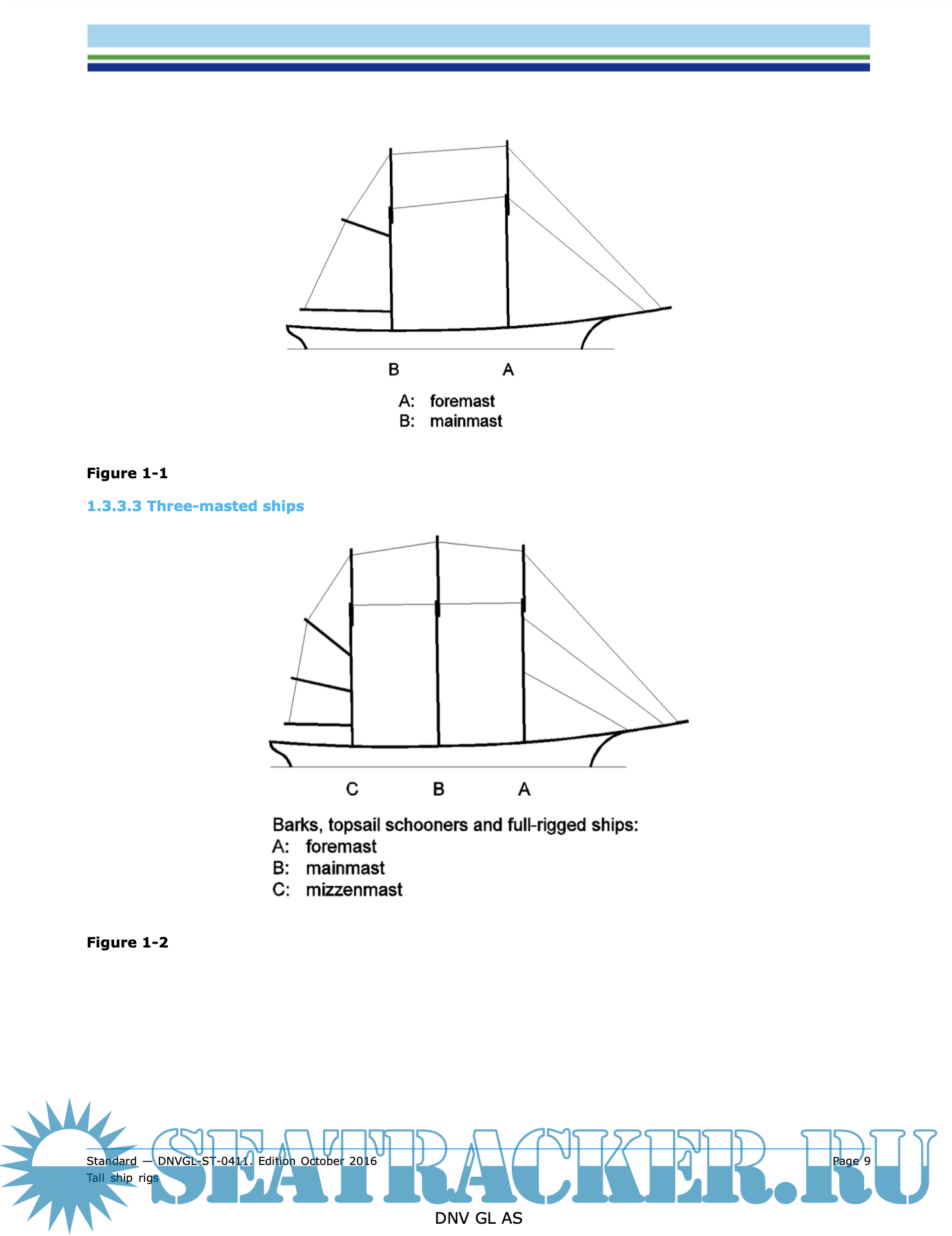 Tall Ship Rigs - DNV [2016, PDF] › Marine Tracker