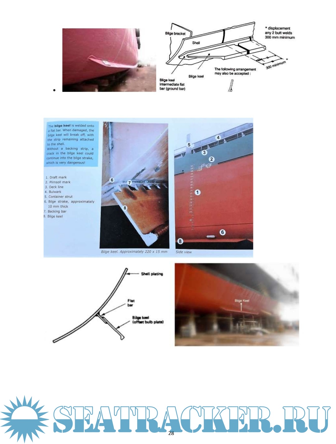 Ship Construction UG 21 T4204 - Capt. Deepak Karan [2018, PDF] › Marine ...