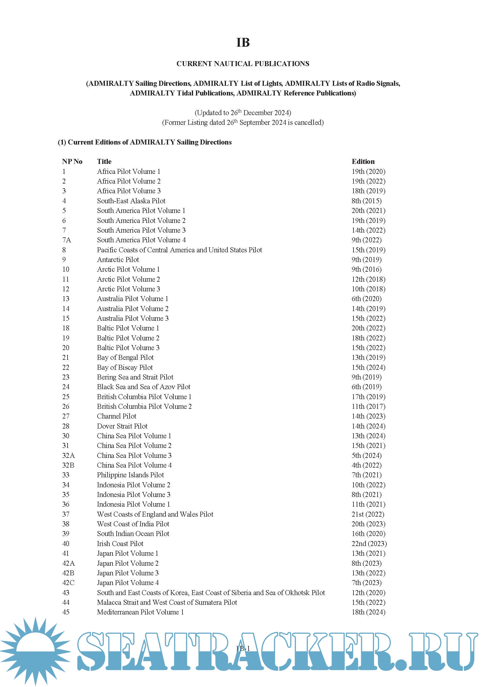 NP234 (A) The Cumulative List of Admiralty Notices to Mariners - UKHO ...