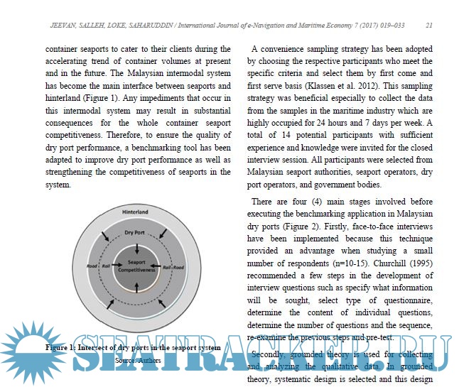 International Journal of e-Navigation and Maritime Economy - Various ...