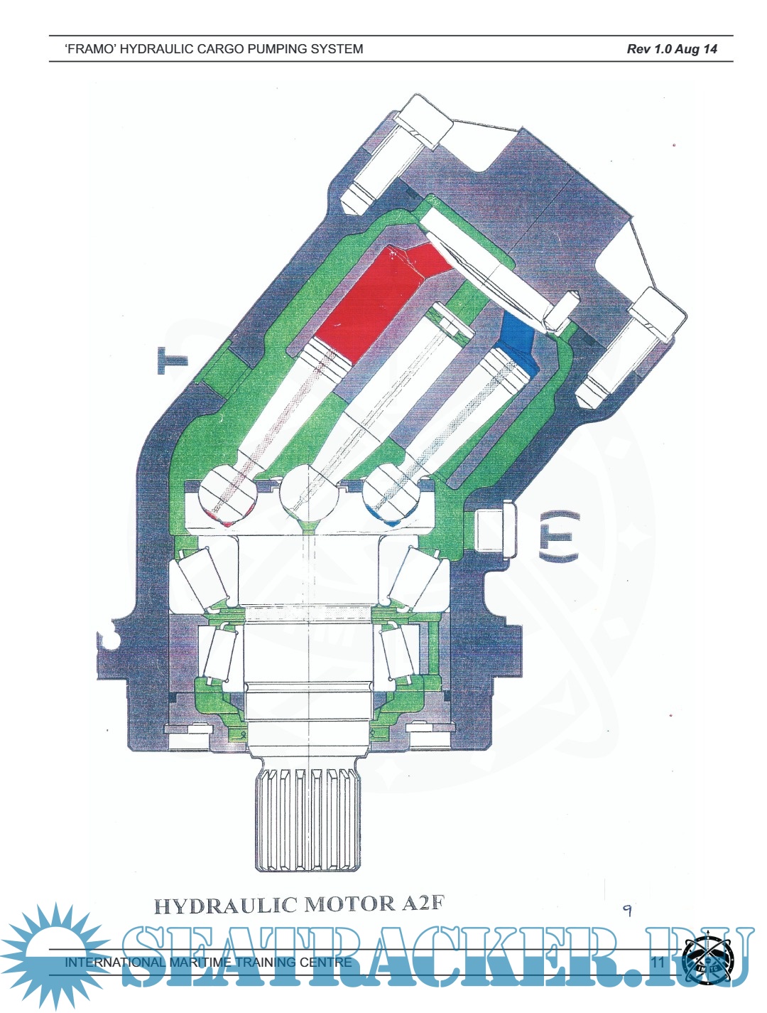 A course in: «FRAMO» Hydraulic Cargo Pumping System Course v.1.0 - IMTC ...