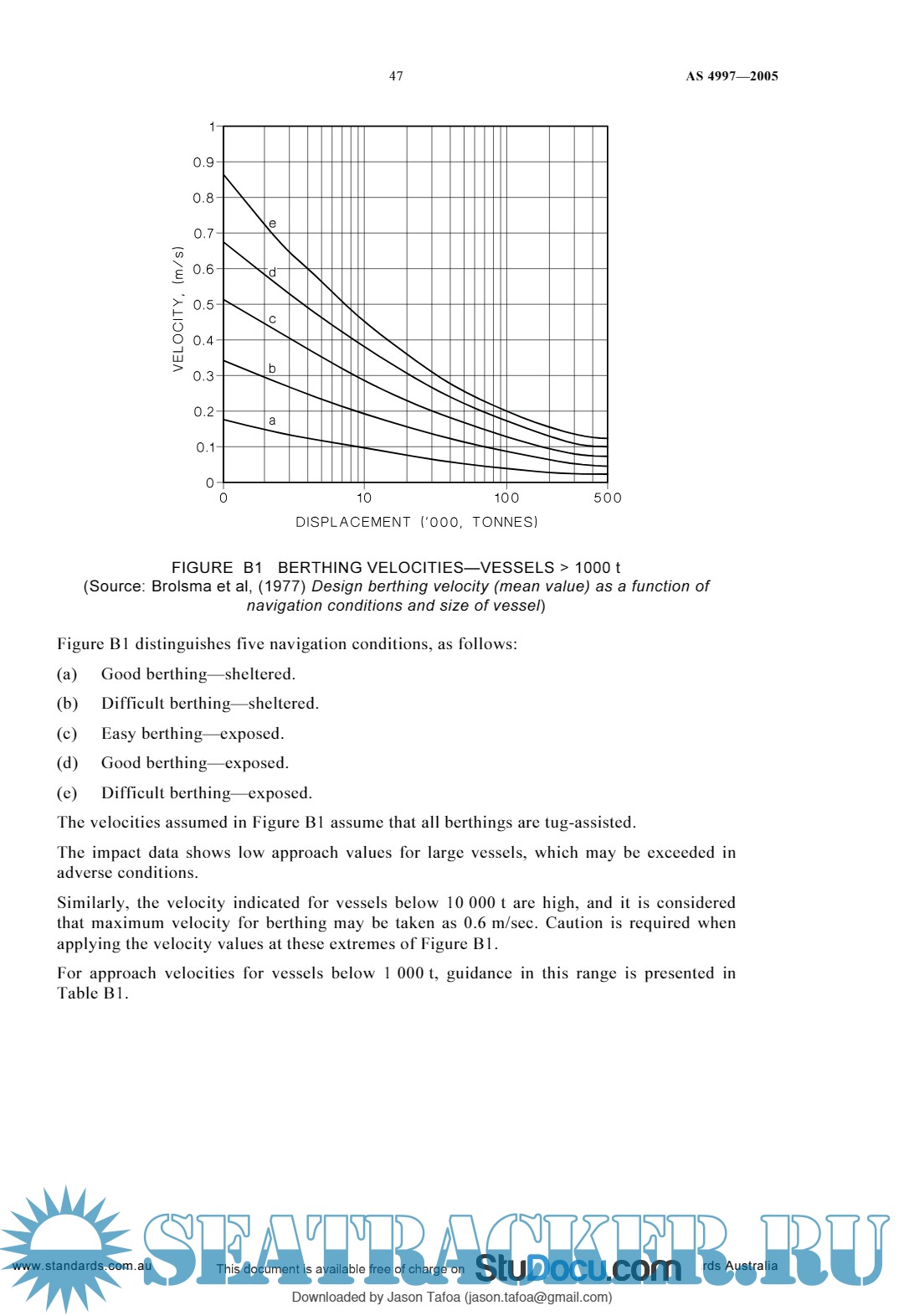Guidelines for the design of maritime structures - Australian Standard ...