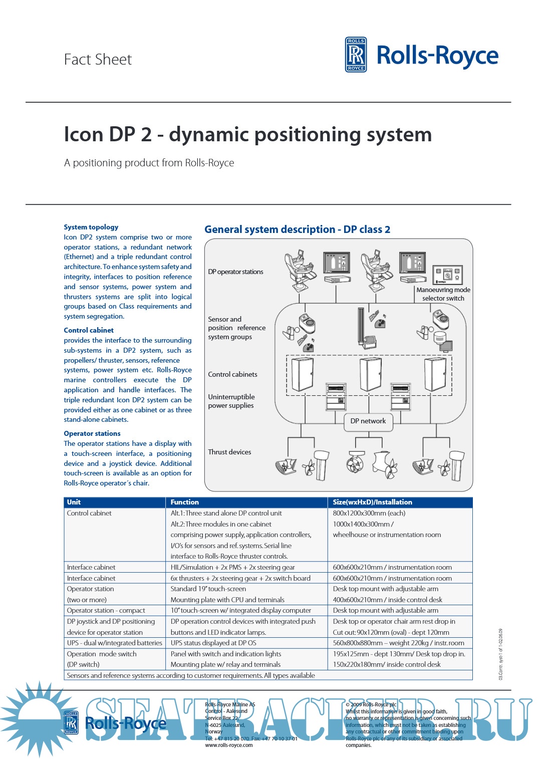 Icon DP2 Dynamic Positioning System Class 2 User Manual - Rolls-Royce [2013, PDF] › Marine Tracker