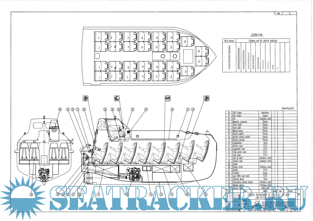 JYX64-00-550-1 JYM-FN-6.65 Normal type free-fall life boat. Instruction ...