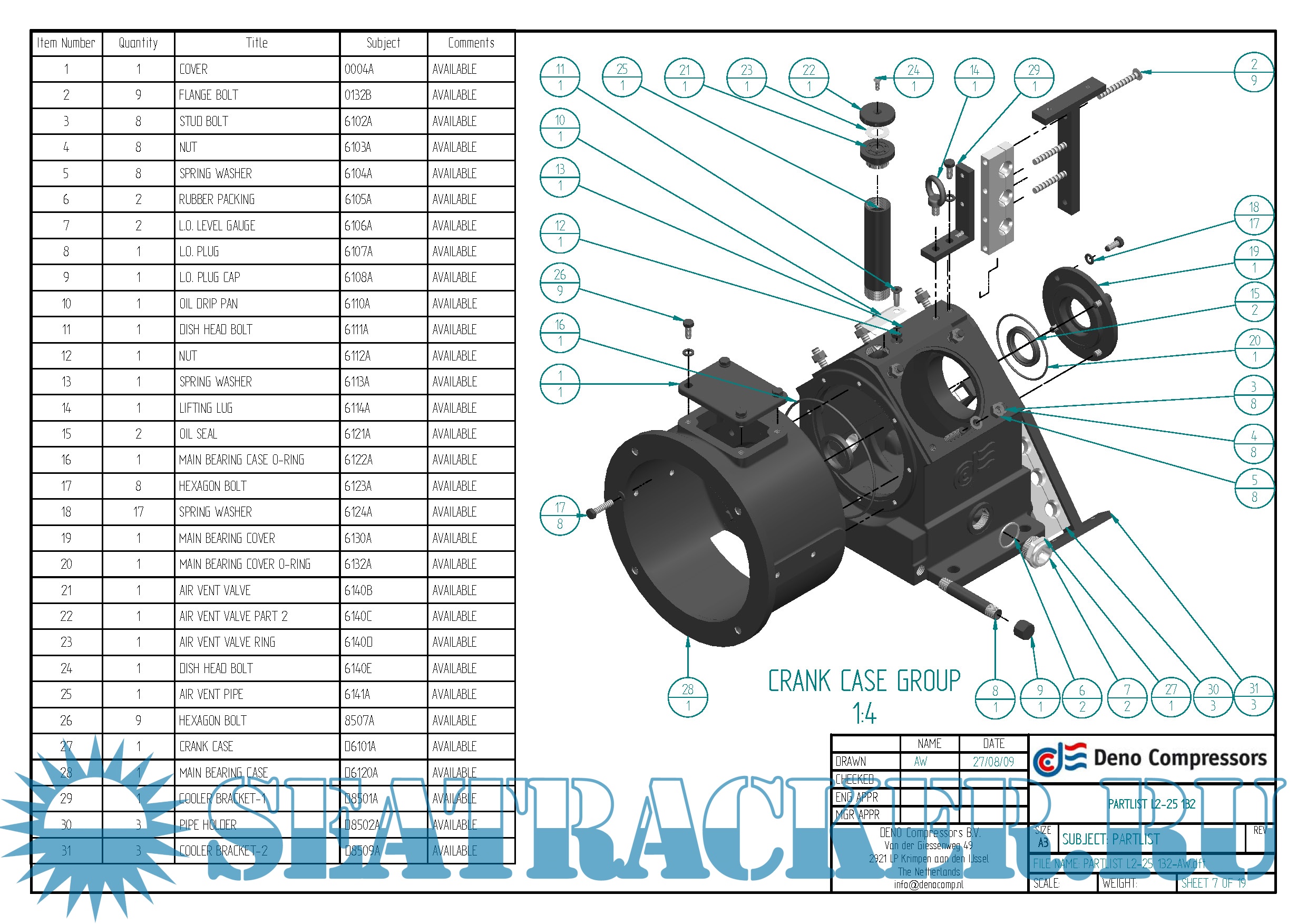 Deno Compressor L2-25 Инструкция по эксплуатации - www.denocomp.nl ...