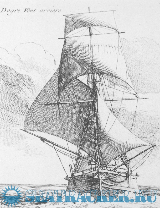 Voiles et voiliers au temps de Louis XV et Louis XVI: Gravures et ...