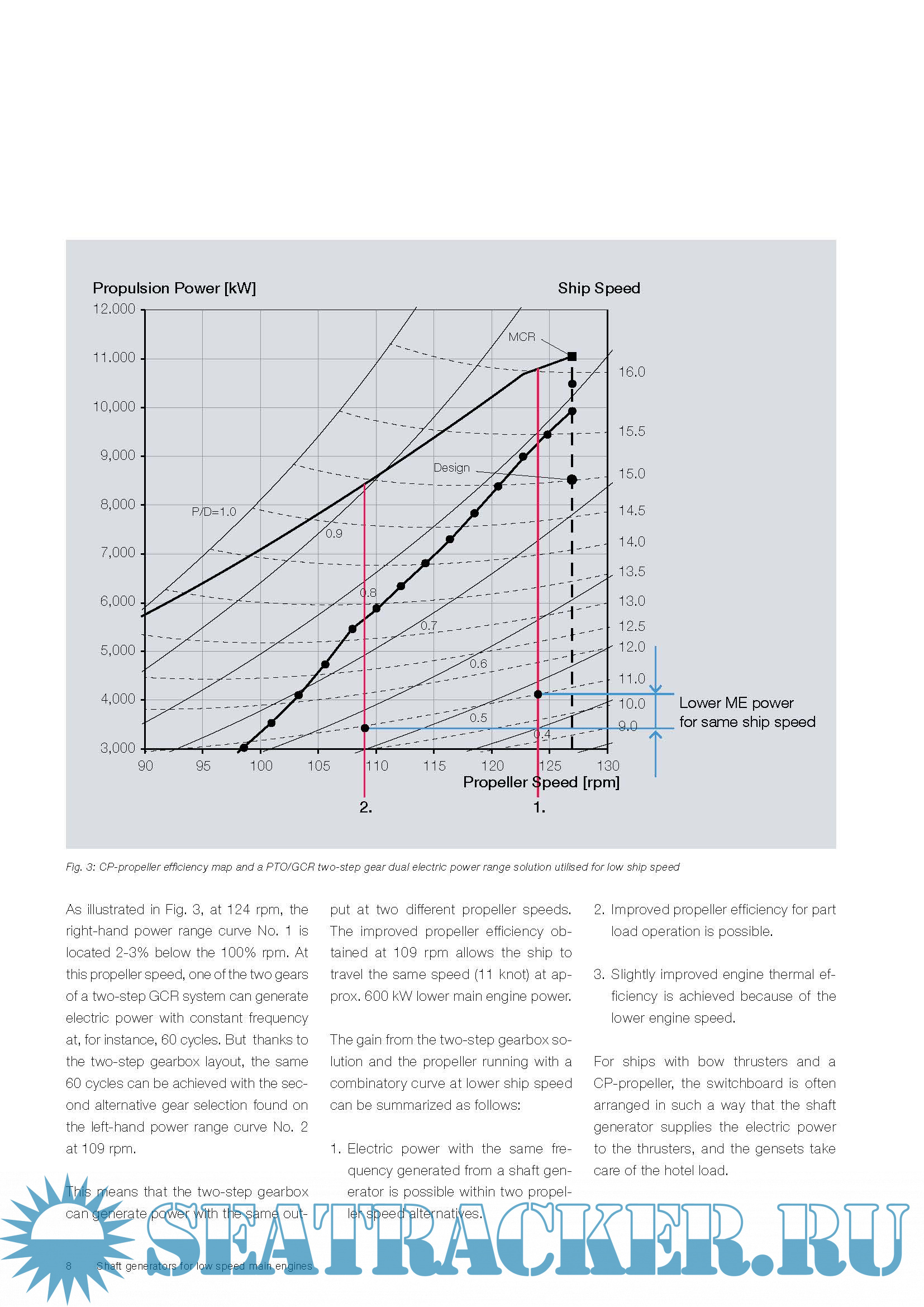 Shaft generators for low speed main engines - MAN [2012, PDF] › Marine ...