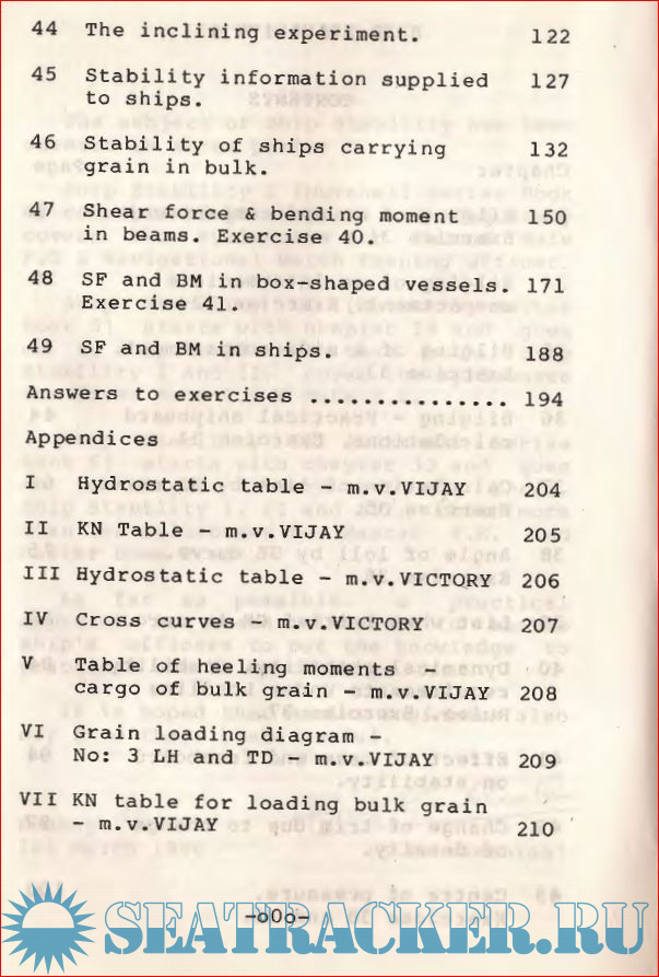 Ship Stability-III Nutshell Series Book-6 - Capt. H. Subramaniam [2004 ...