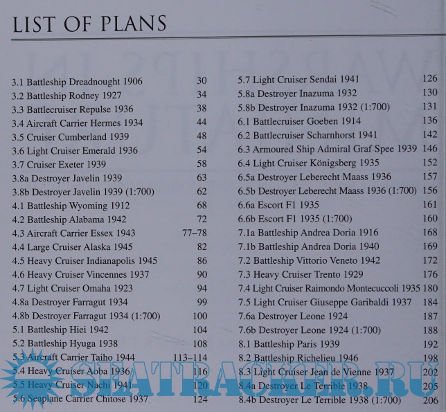 Warships in Miniature: A Guide to Naval Waterline Shipmodelling in 1/ ...