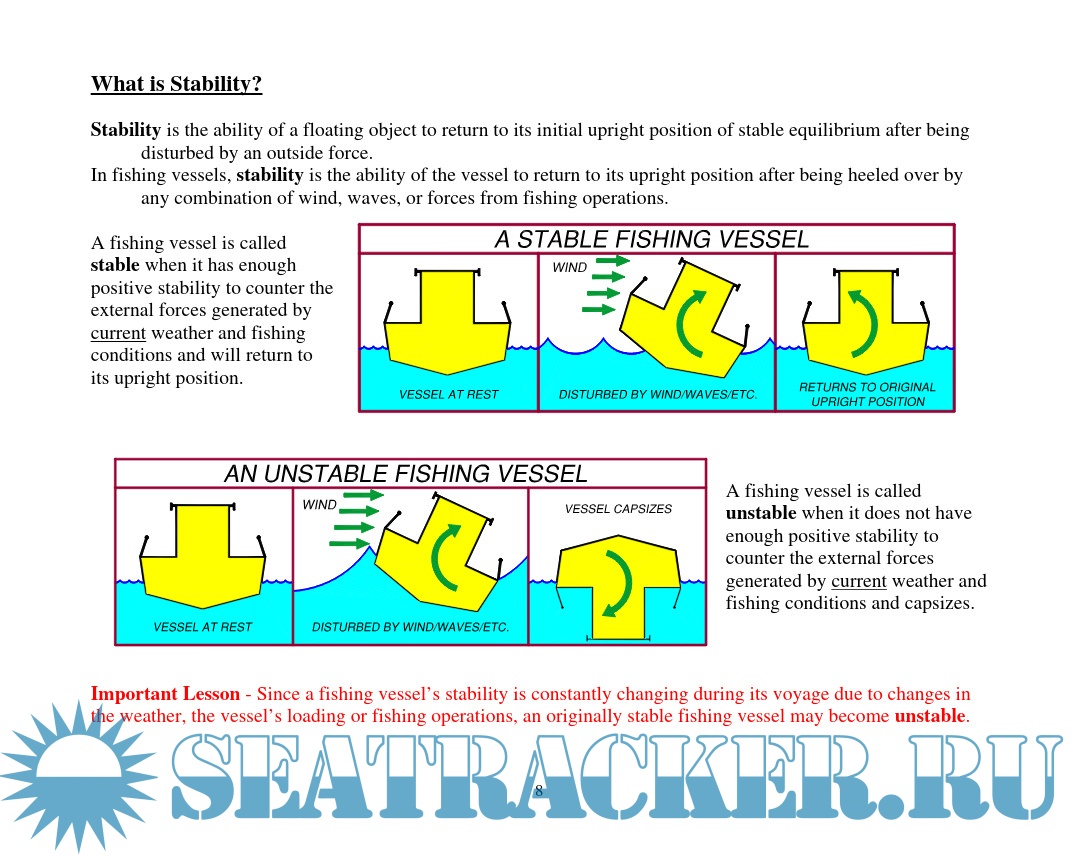 A best practices guide to vessel stability - United States Coast Guard ...