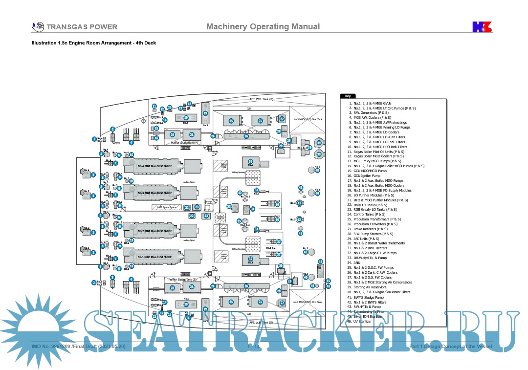 LNG FSRU TRANSGAS POWER IMO 9861809 Cargo and Machinery Operating ...