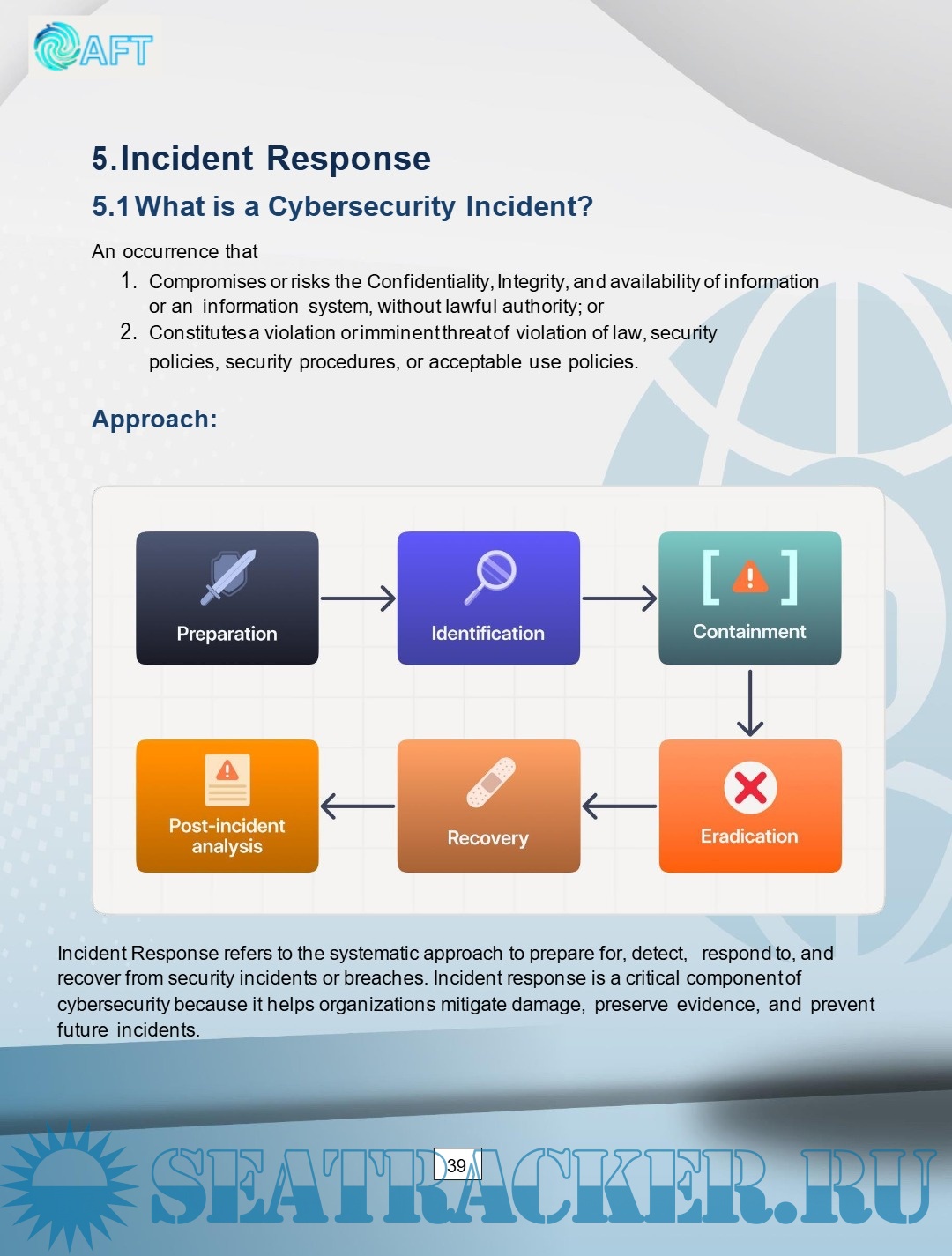 Cybersecurity Awareness Study Material - AFT [2025, PDF] › Marine Tracker