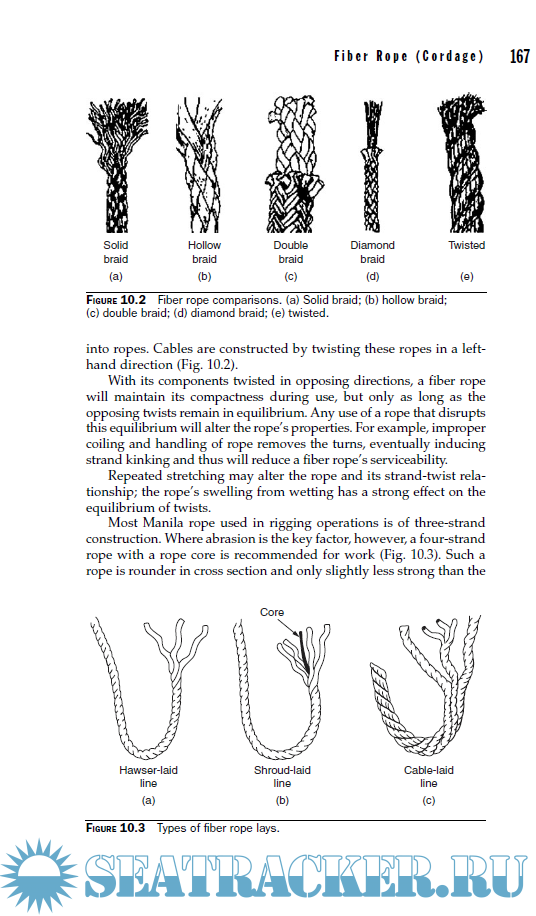 Handbook of Rigging 5th edition - Joseph A. MacDonald; W. E. Rossnagel ...