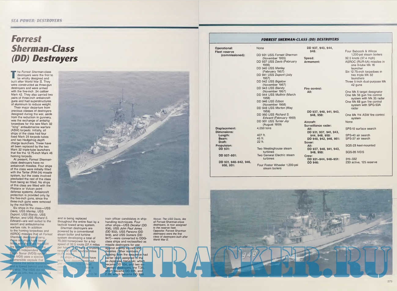 Complete Book of U.S. Fighting Power - Andy Lightbody, Joe Poyer [1991 ...