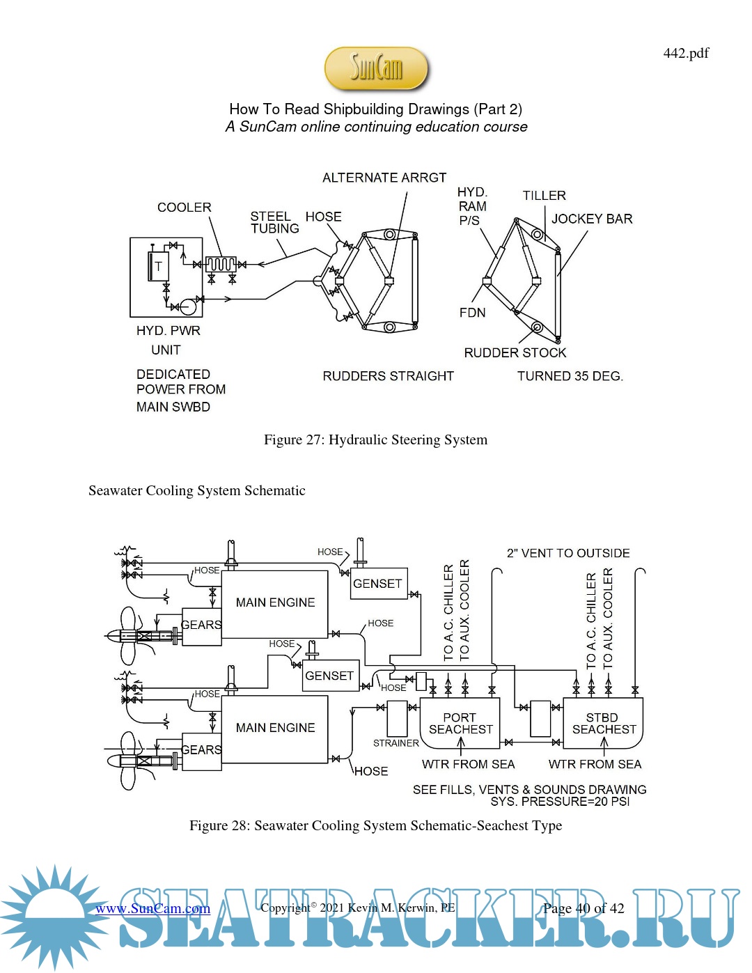 How To Read Shipbuilding Drawings (Part 2) - Kerwin K.M. [2021, PDF ...