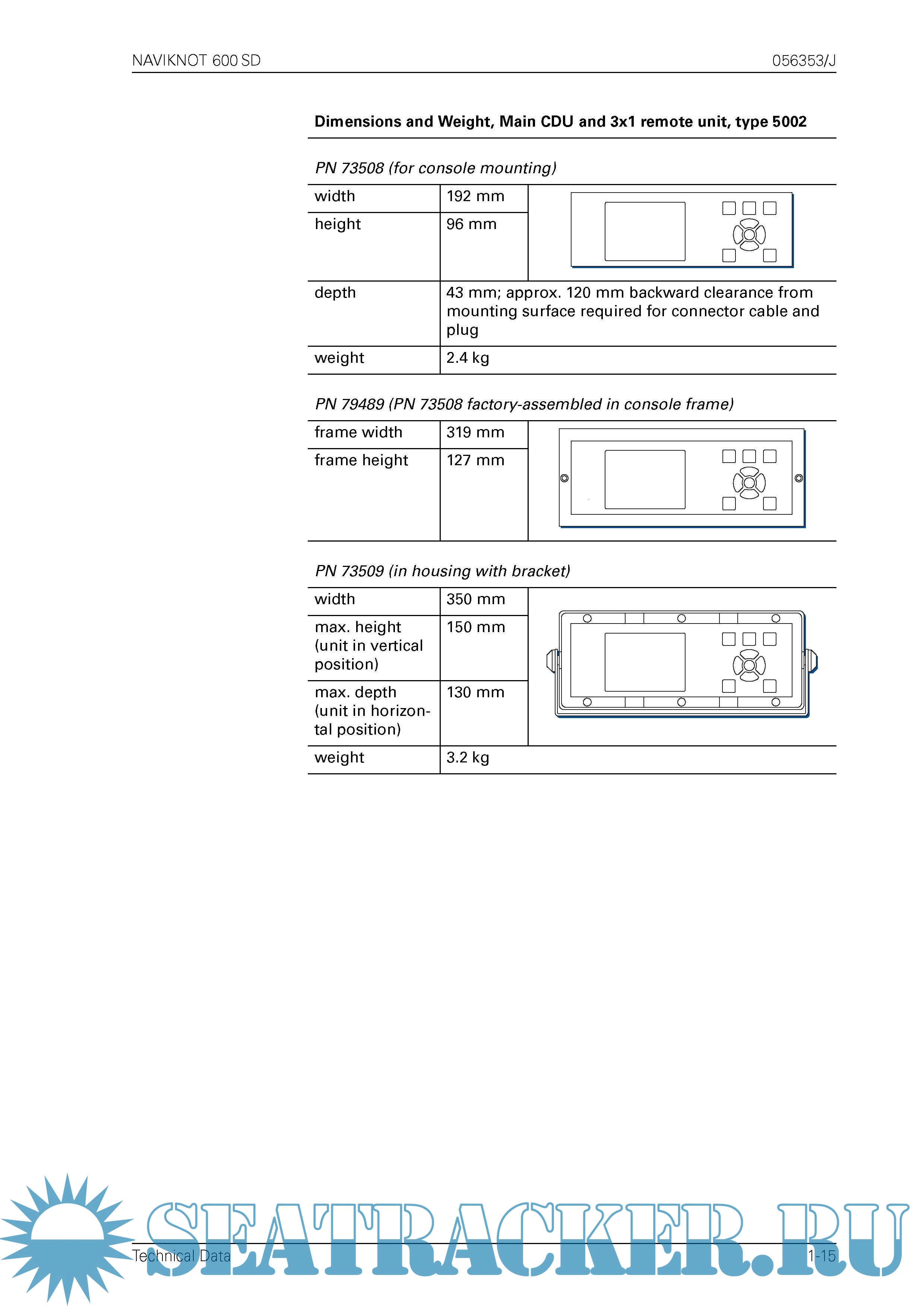 NAVIKNOT Multisensor Speed Log Series (500A, 600SD, 600SE) - Operation ...