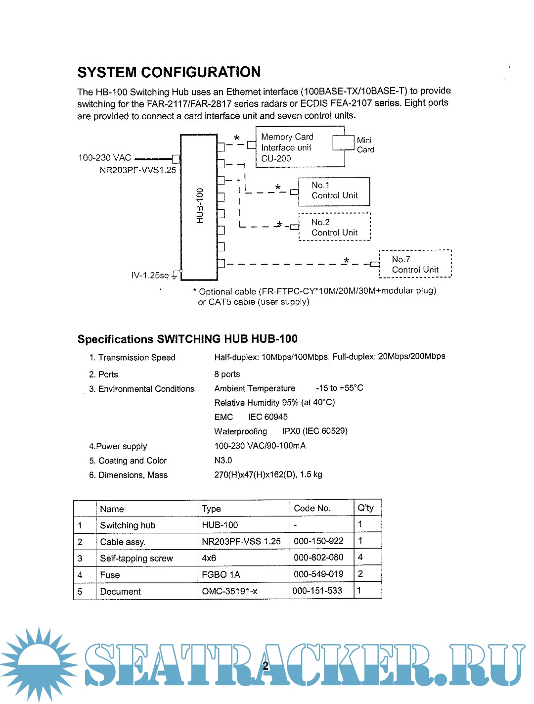 Furuno HUB-100 Operator Manual - FURUNO [2005, PDF] › Marine Tracker
