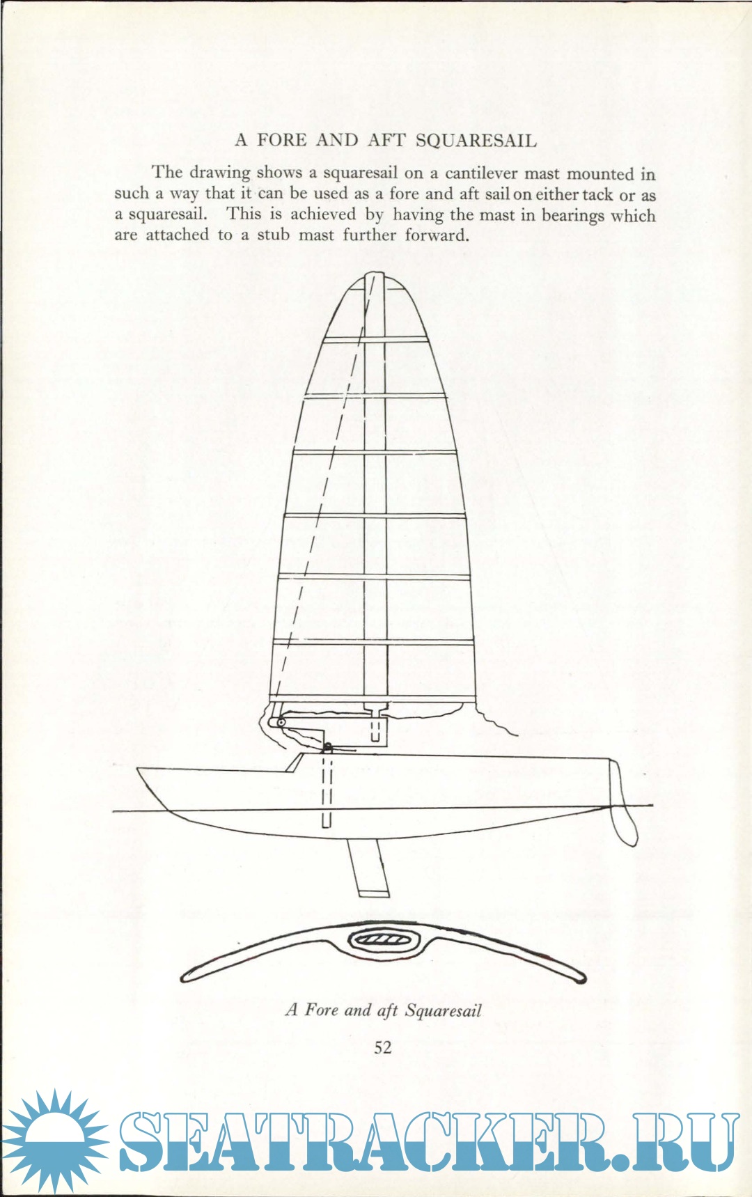 A.Y.R.S. Publication No.045 - Basic Research - A.Y.R.S. [1963, PDF ...