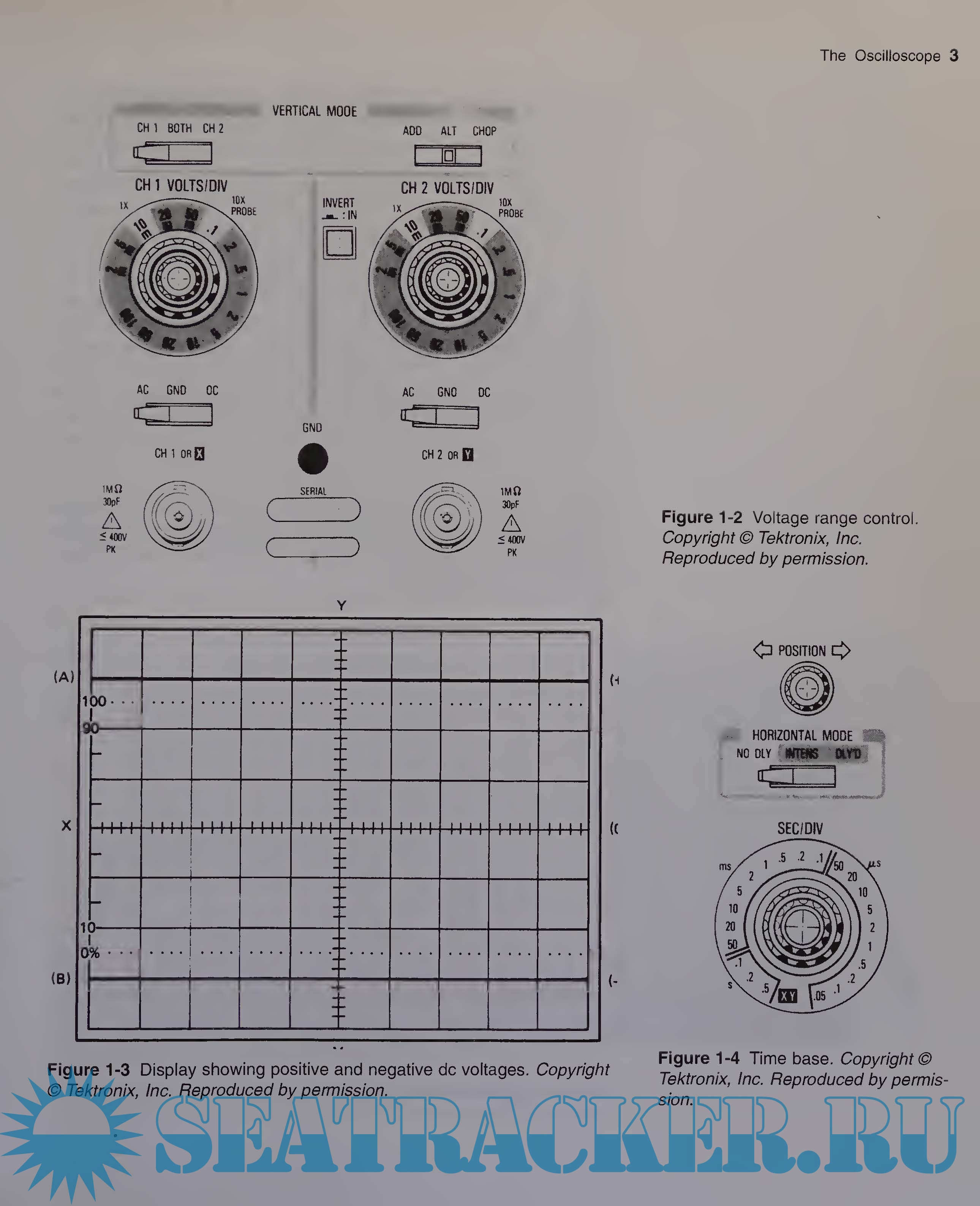 Electronics for Electricians - Stephen L. Herman [2001, PDF] › Marine ...