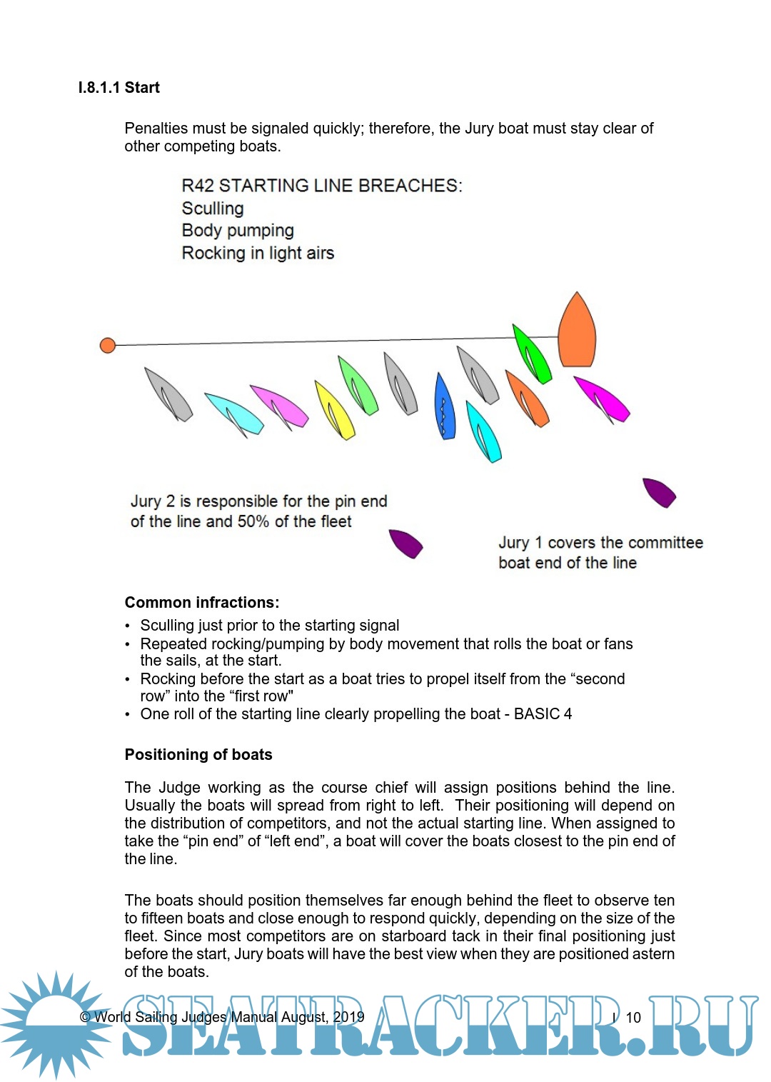 Judges Manual - World Sailing International Judges Sub-Committee [2019 ...