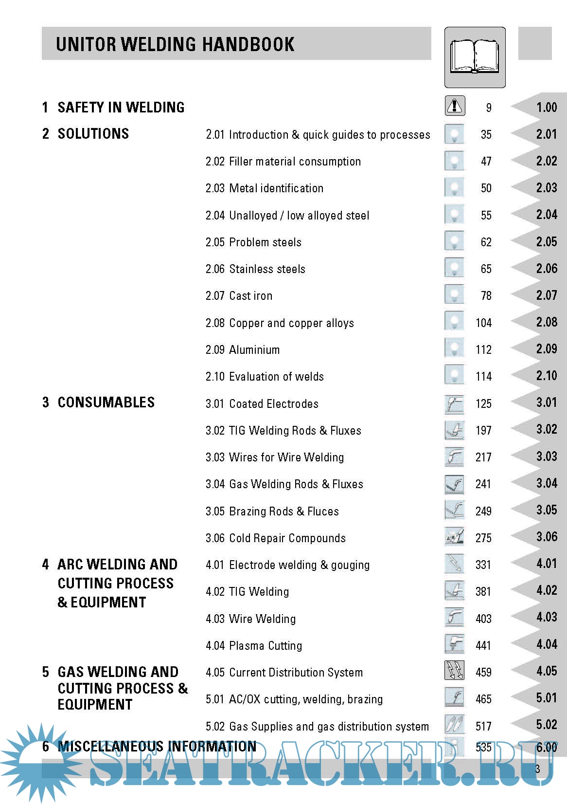 The Welding Handbook [Maritime] - Unitor [2017, PDF] › Marine Tracker