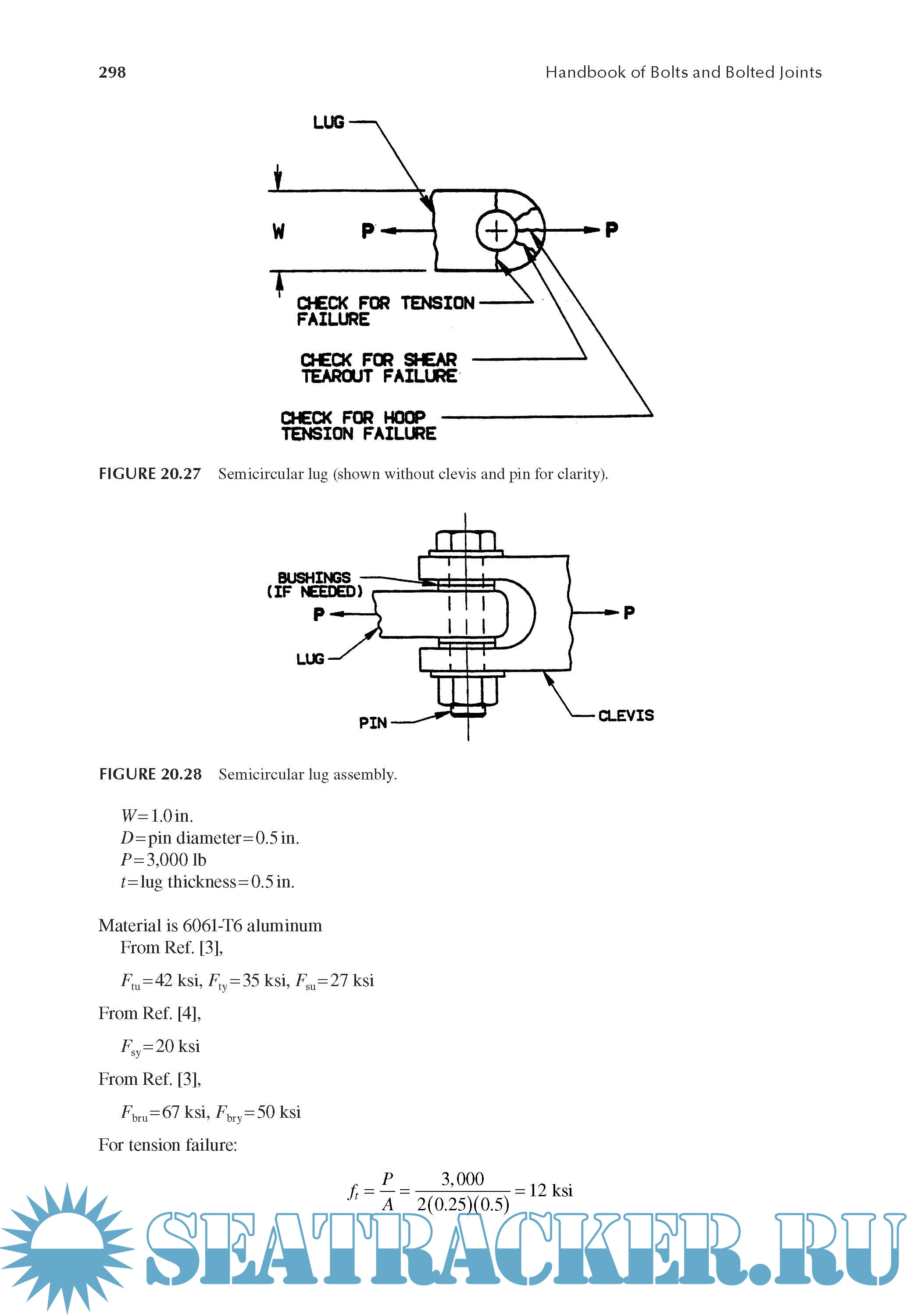 Handbook of Bolts and Bolted Joints - Sayed A. Nassar [2025, PDF ...