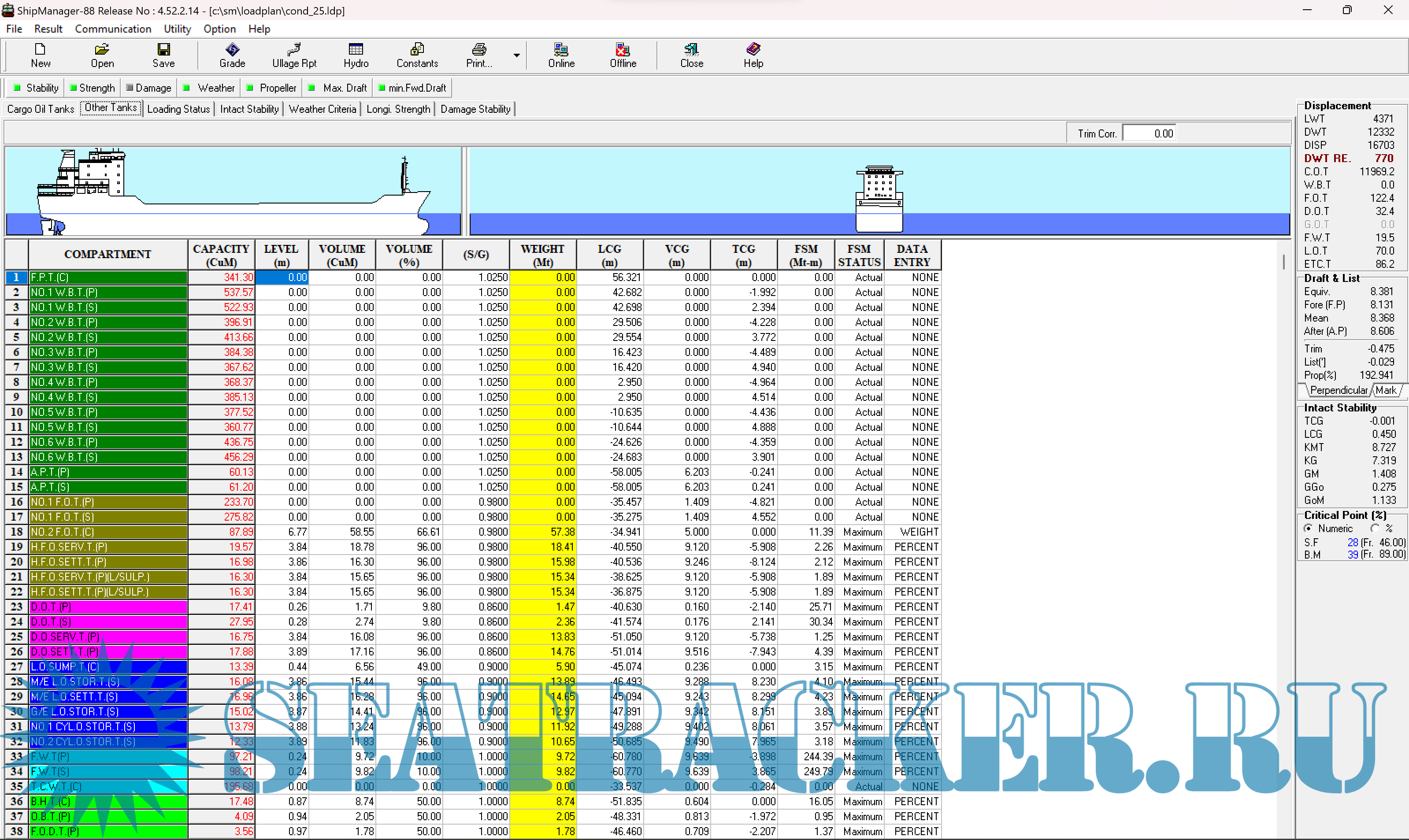 Ship Manager 88 v.4.52.2.14 - Loading program for 13000 DWT Oil/Chem Tanker - Techmarine Co. Ltd ...