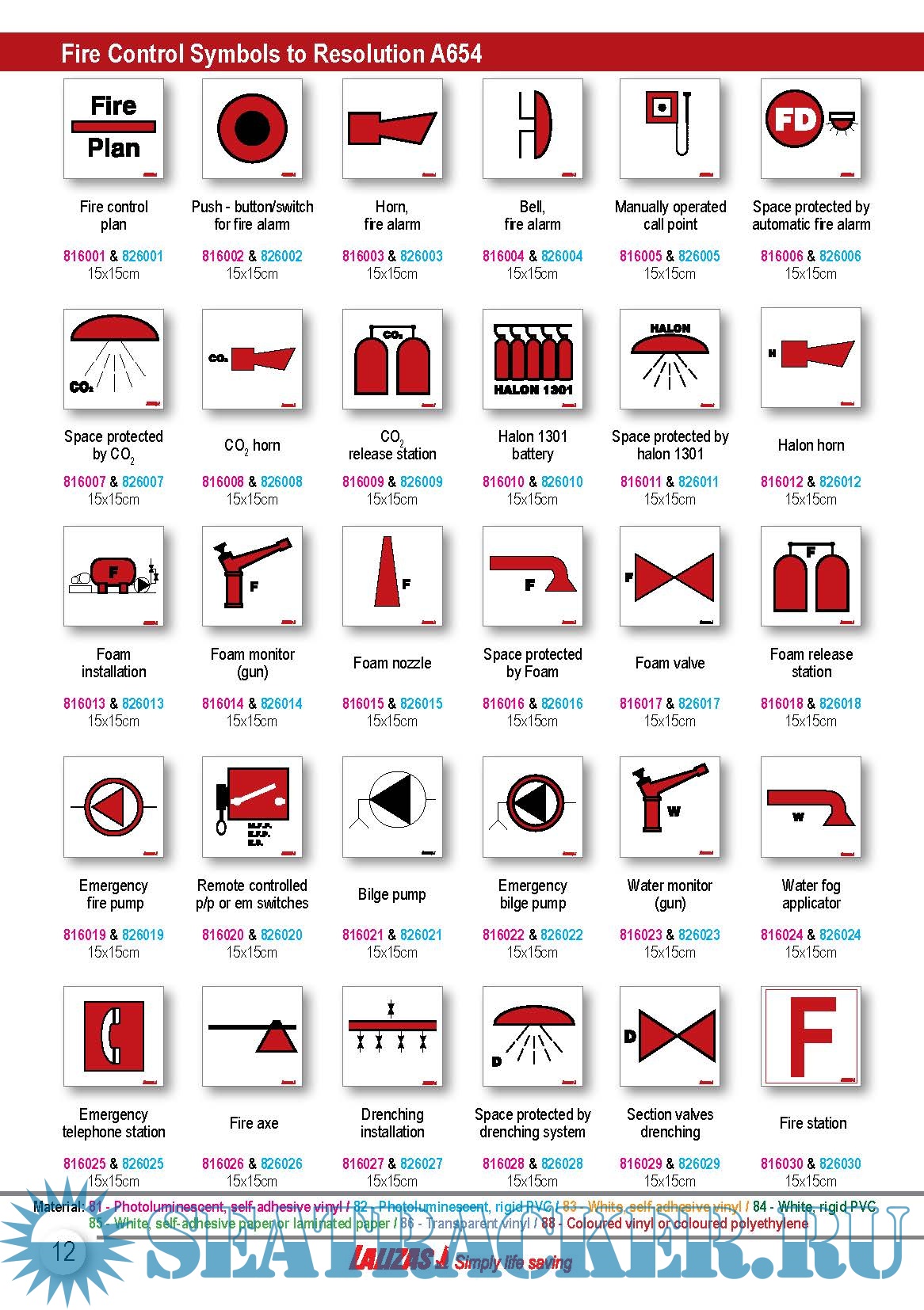 IMO SIGNS Safety Officer’s Guide - LALIZAS [2021, PDF] › Marine Tracker