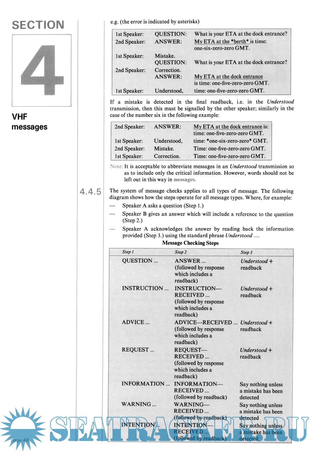 SEASPEAK: Reference Manual – Essential English for International ...