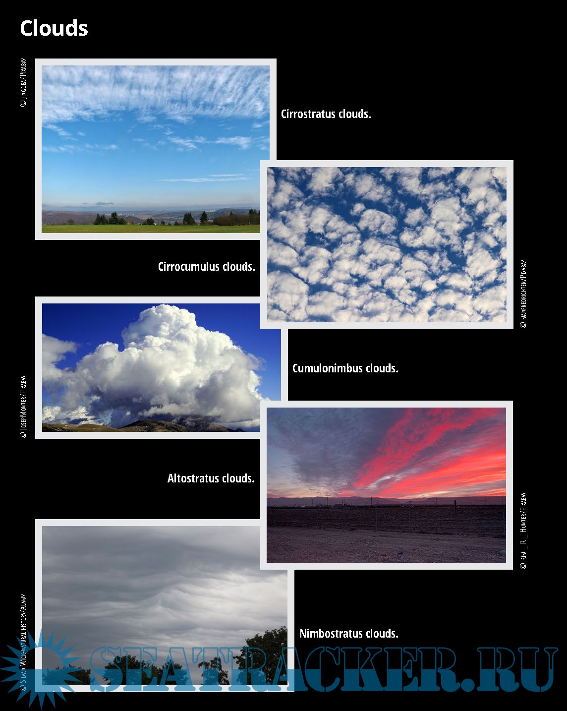 Weather For Dummies - John D. Cox [2021, PDF] › Marine Tracker