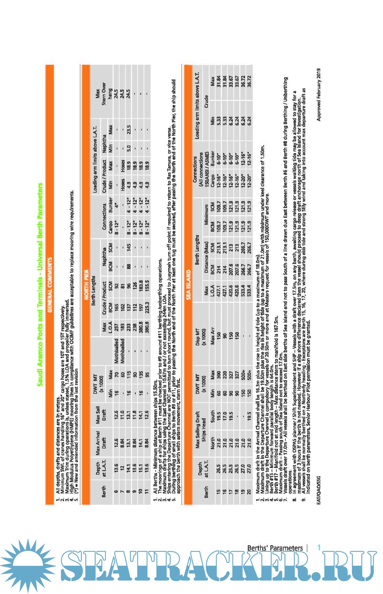 Saudi Aramco Ports and Terminals - Rules Regulations and General ...