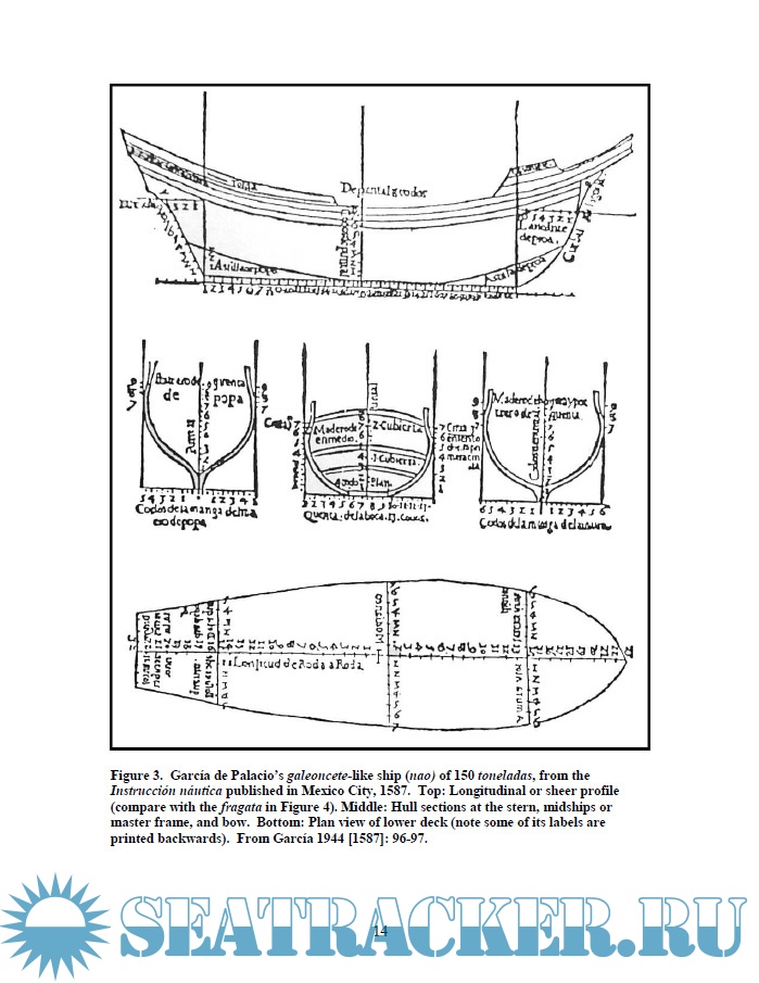 A Plague of Ships: Spanish Ships and Shipbuilding in the Atlantic ...