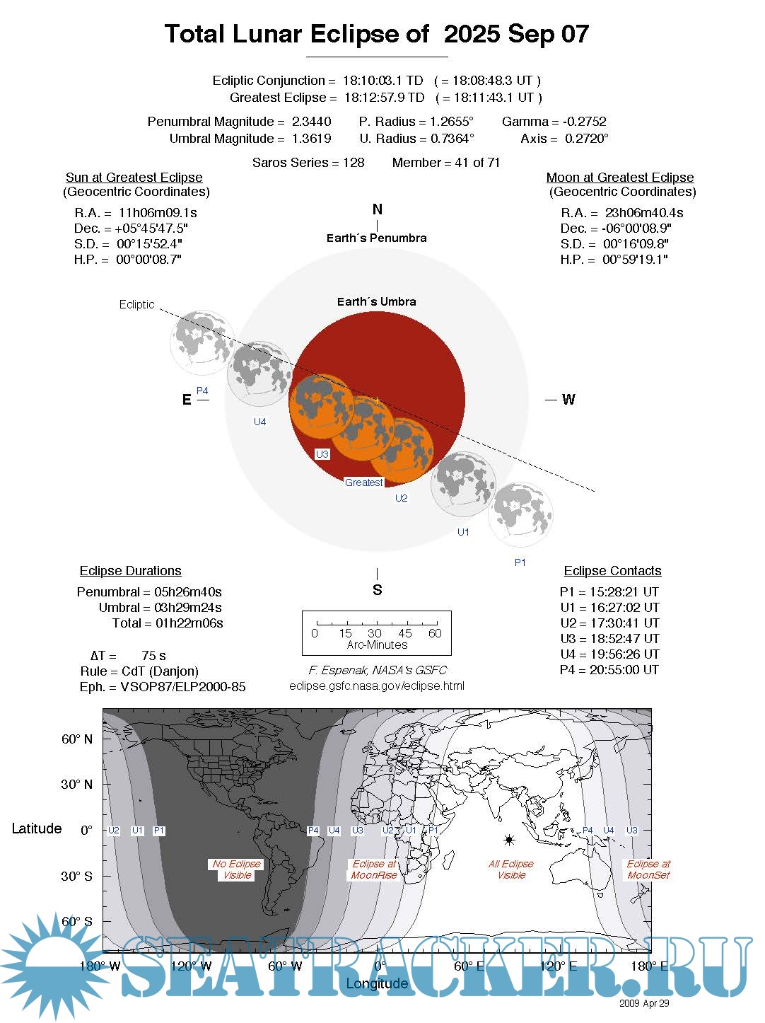 The Nautical Almanac 2025 - Capt. Roberto Iori [2024, PDF] › Marine Tracker