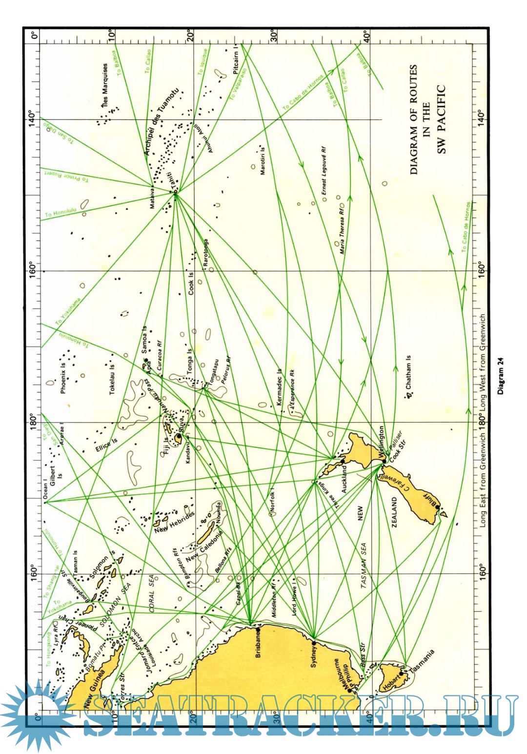 Admiralty Ocean Passages for the World - Hydrographer of the Navy [1973 ...