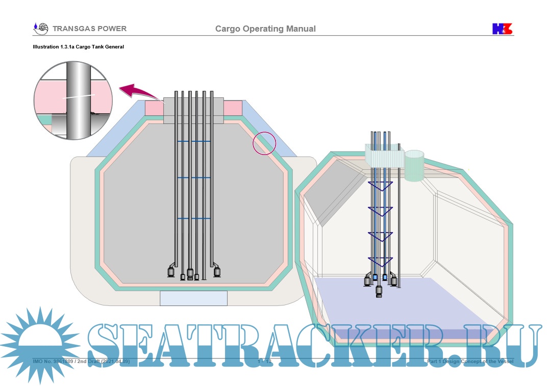 LNG FSRU TRANSGAS POWER IMO 9861809 Cargo and Machinery Operating ...