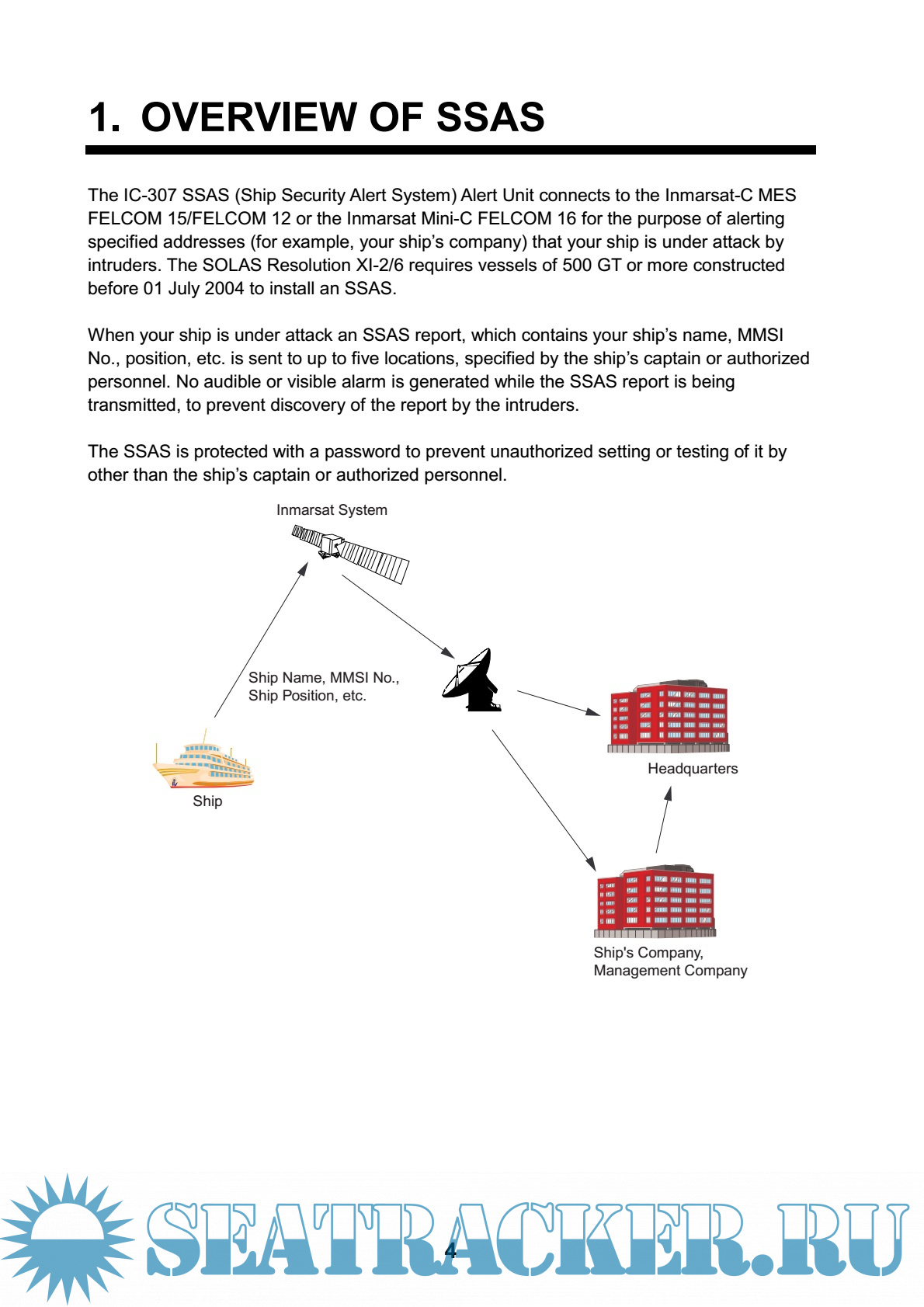 Furuno Felcom 16 Inmarsat-C SSAS Operators Manual IC-307 - Furuno [2008 ...