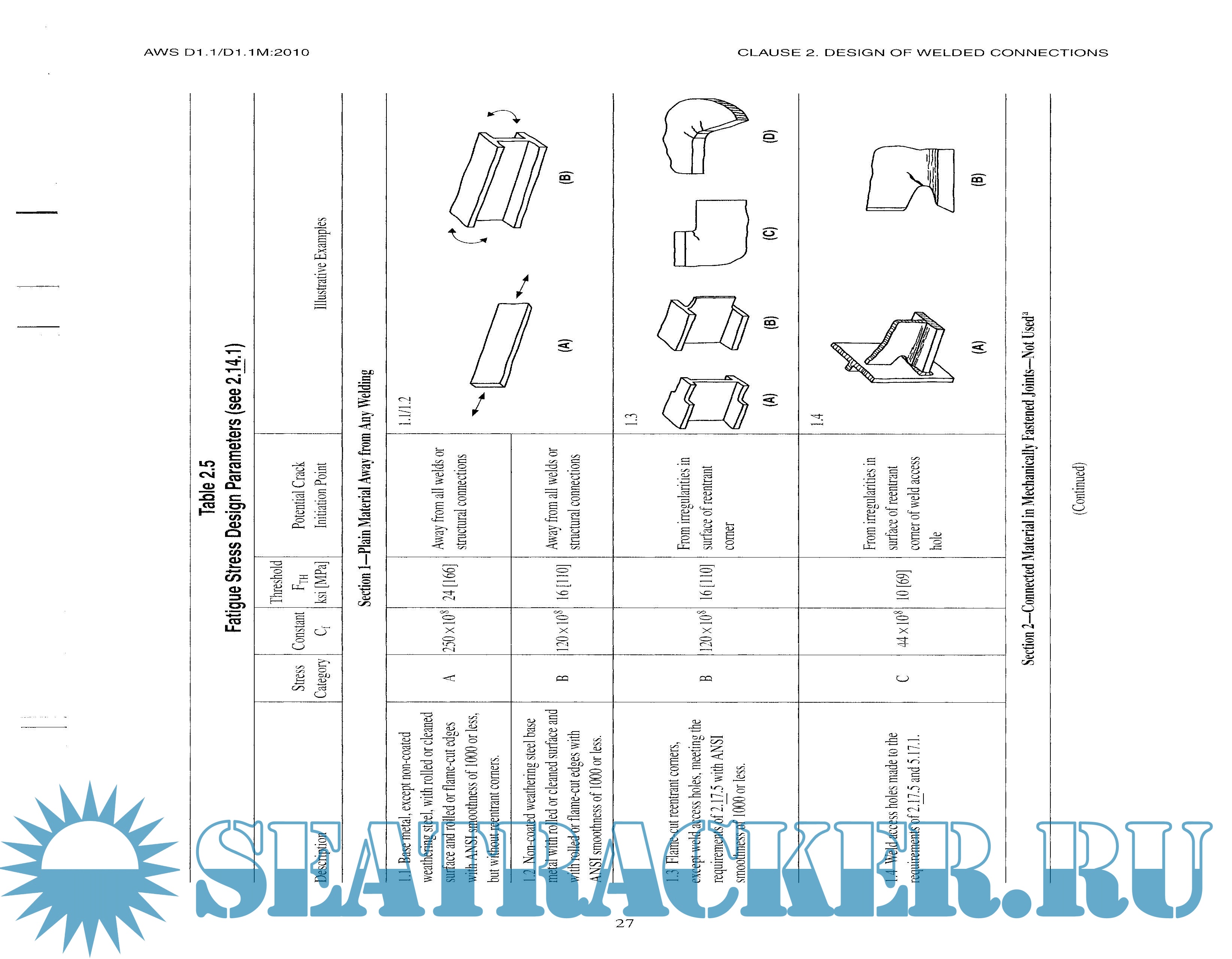 AWS D1.1/D1.1M:2010-Structural Welding Code— Steel - AWS [2010, PDF ...