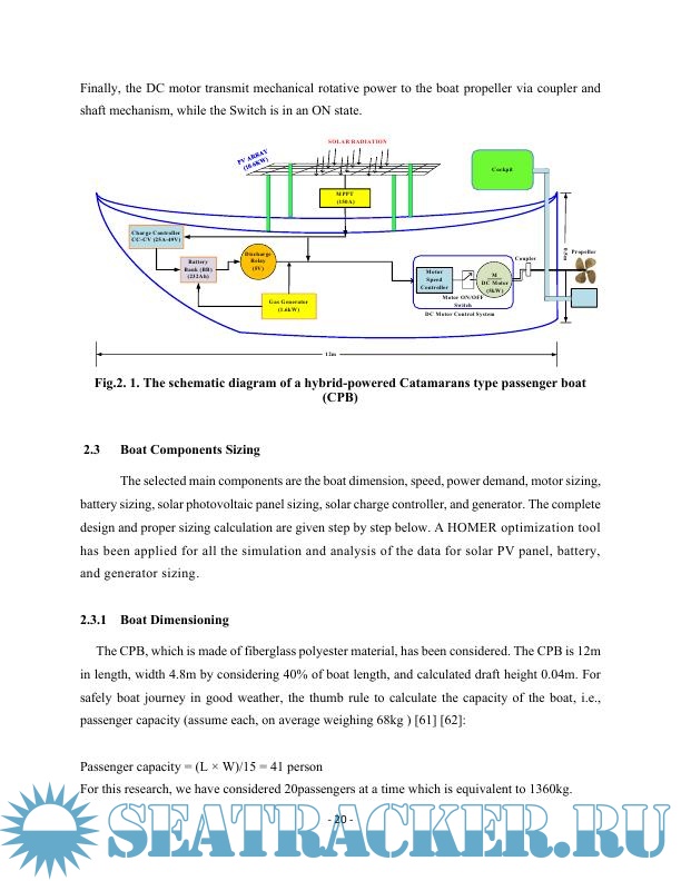 Design and Dynamic Modeling of a Solar Electric Boat Power System ...
