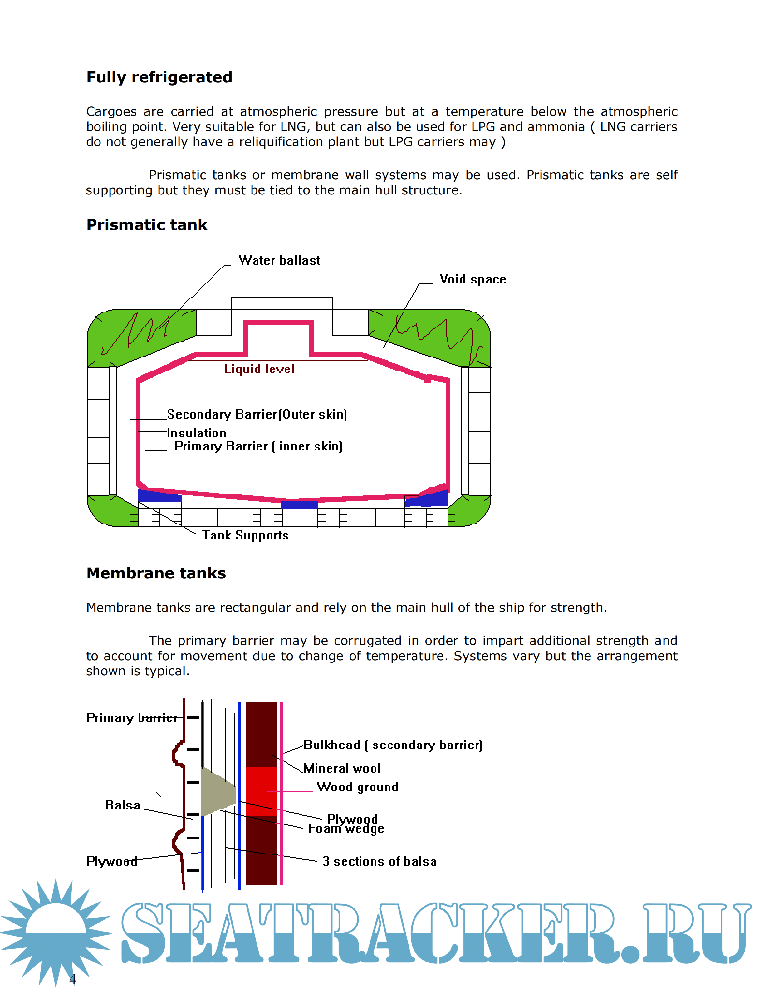 Common types of ship cargo hold structure - rocbirds [2019, PDF ...
