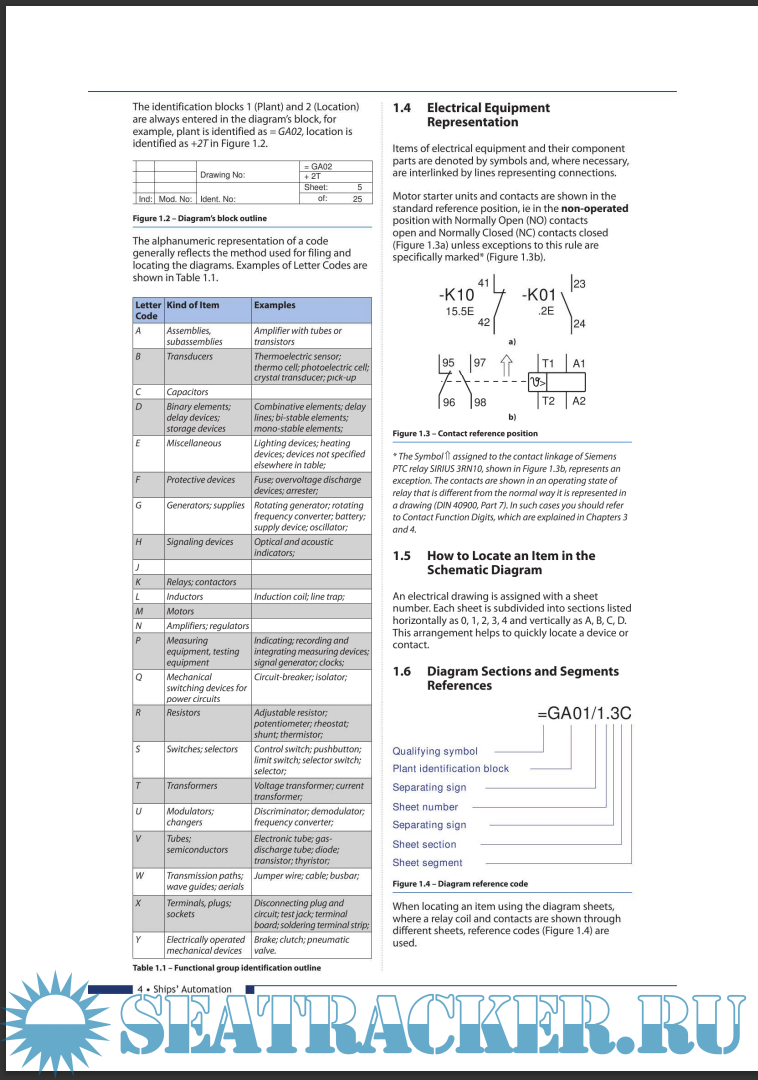 Ship Automation for Marine Engineers and ETOs [PDF] › Marine Tracker