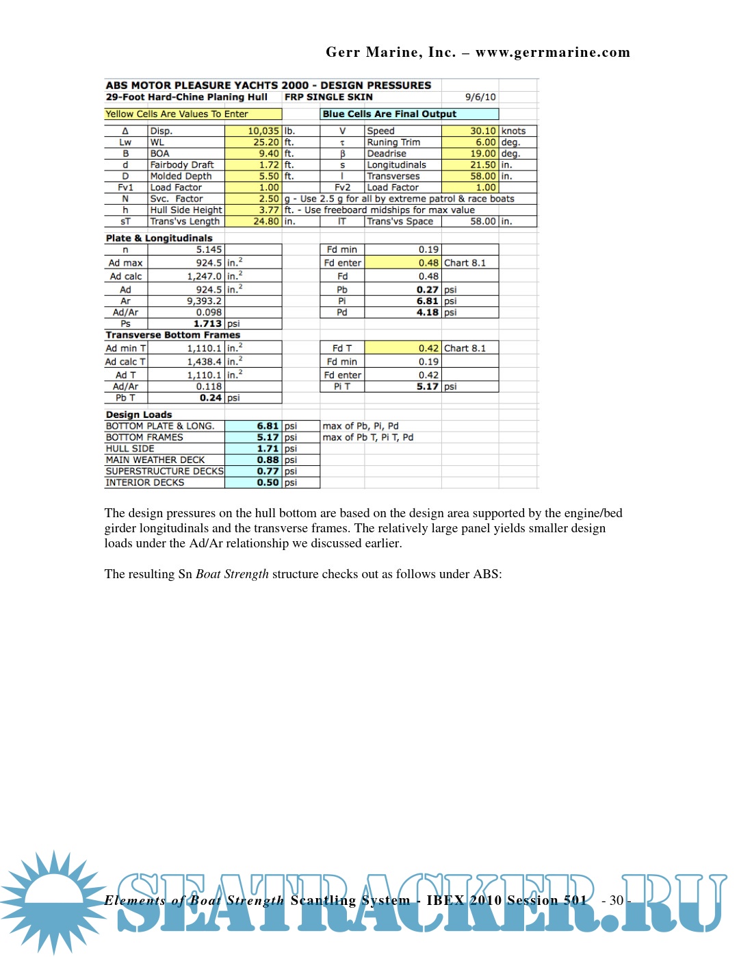 The Elements of Boat Strength Scantling System - Gerr D. [2010, PDF ...