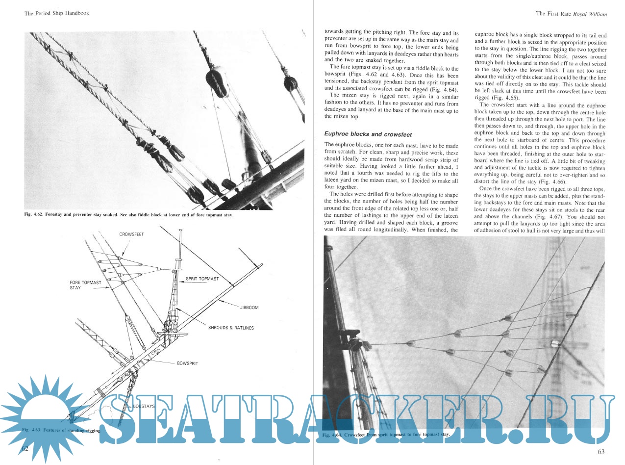 The Period Ship Handbook - Keith Julier [1993, PDF] › Marine Tracker