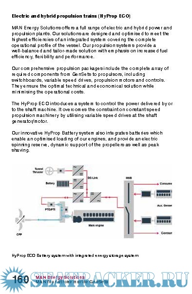 Marine Engine Programme - MAN Energy Solutions [2024, PDF] › Marine Tracker