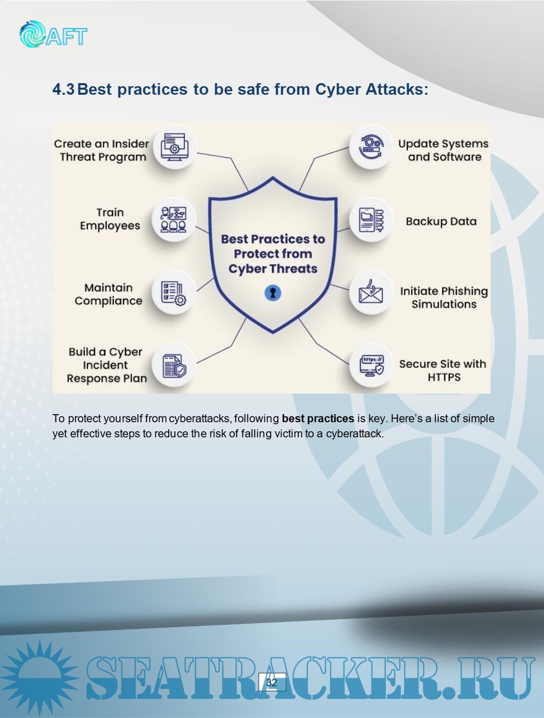 Cybersecurity Awareness Study Material - AFT [2025, PDF] › Marine Tracker