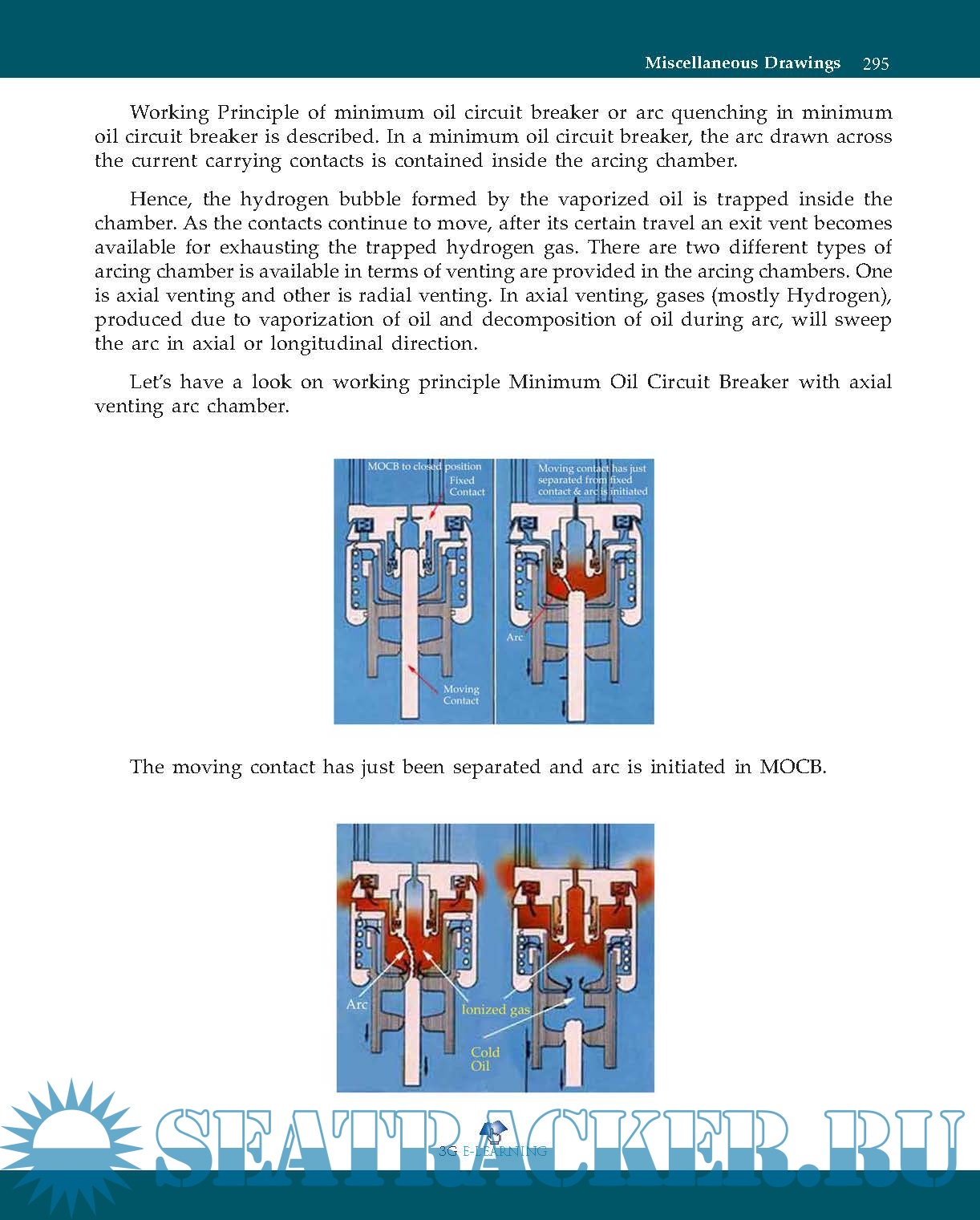 Foundation Course For Electrical Drafter - 3G E-Learning [2021, PDF ...