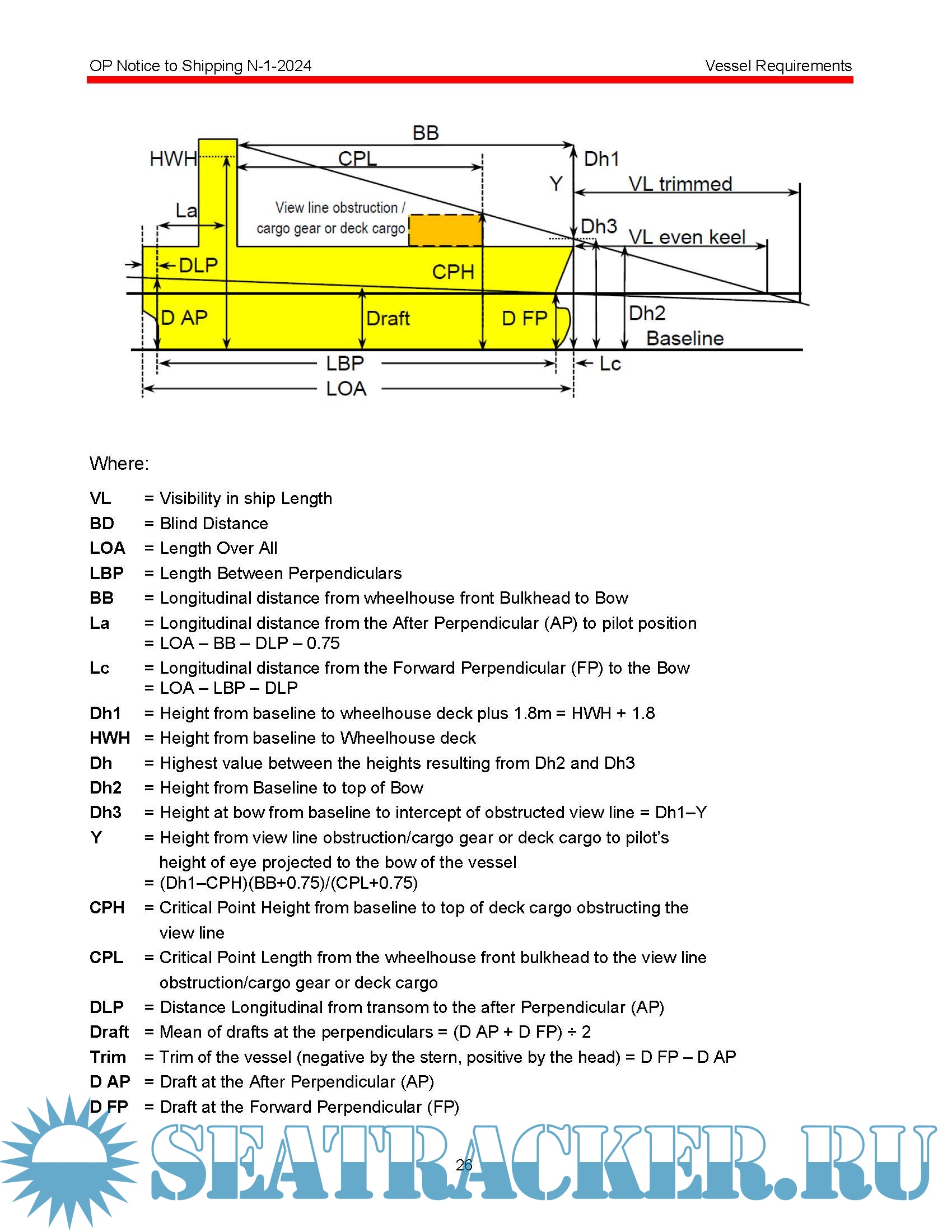 Regulations for Transiting the Panama Canal - Panama Canal Authority ...