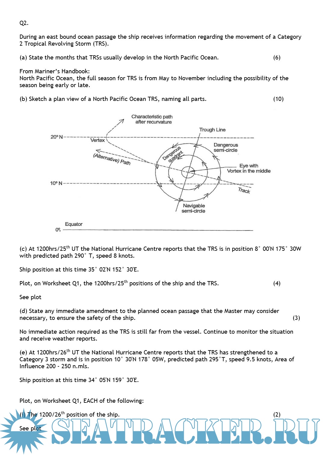 032 -73 - Navigation: Past Papers Solutions (2019-2025) - Faculty of Nautical and STEM [2025 ...