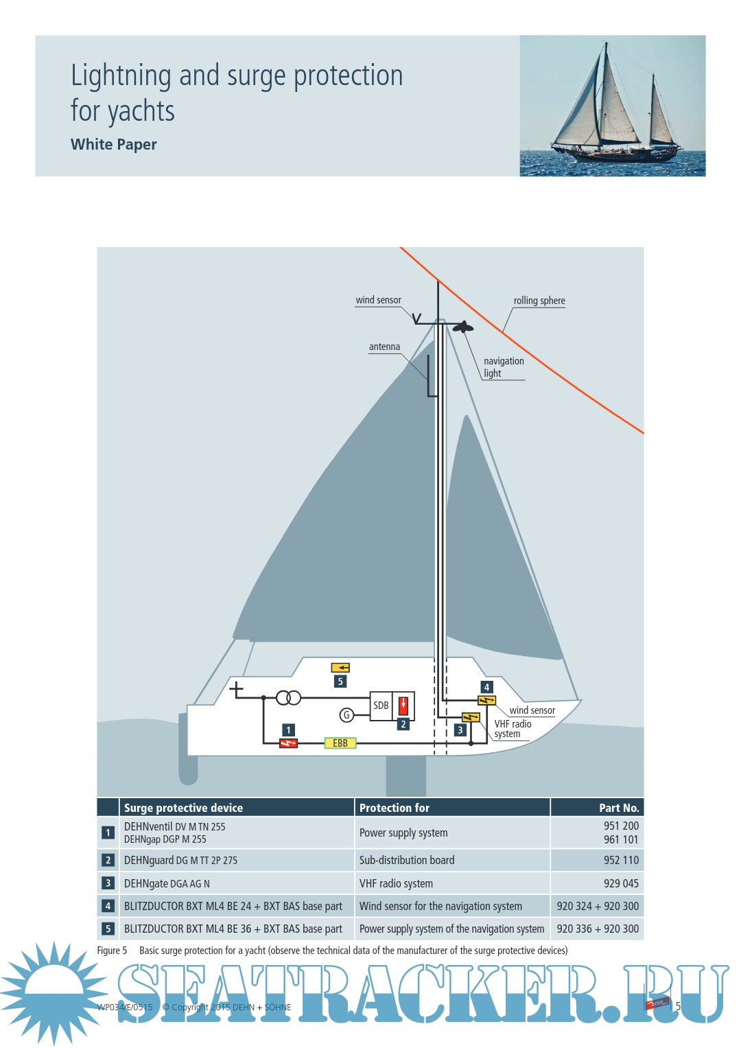 Lightning and surge protection for yachts - Collective [2015, PDF ...