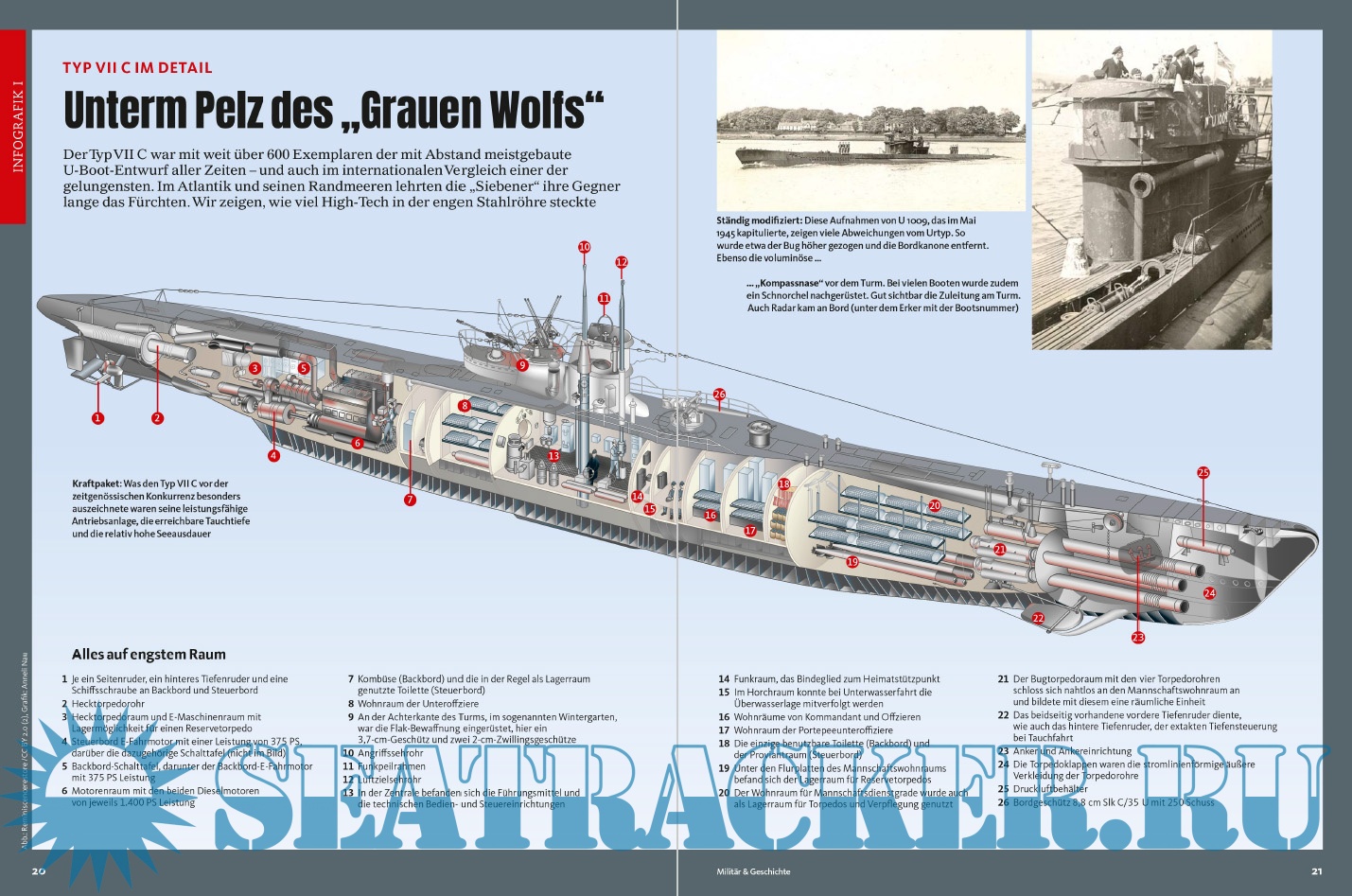 U-Boot Typ VIIC - GeraMond Verlag GmbH [2025, PDF] › Marine Tracker